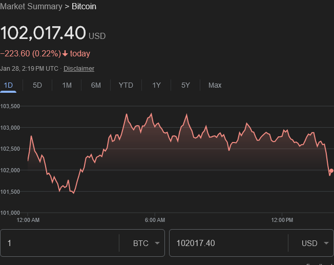 How To Make Money With Cryptocurrency - MillionFormula Blog